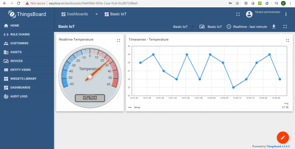 Configure Basic IoT for graphical monitoring - IoTThinks.com