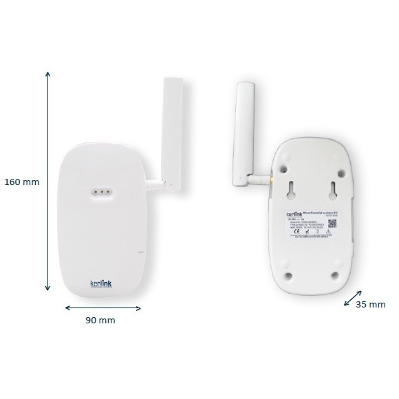 Initial Setup For Kerlink Wirnet Istation