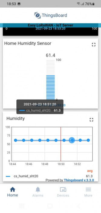 Easy LoRaWAN Cloud - IoTThinks.com