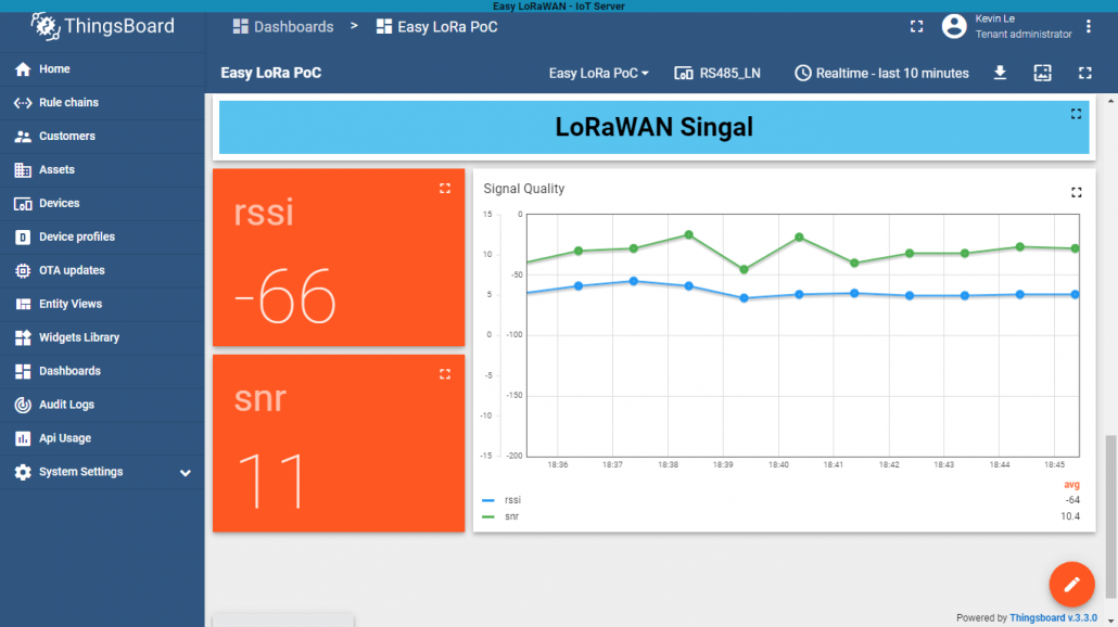 Easy LoRaWAN Cloud - IoTThinks.com