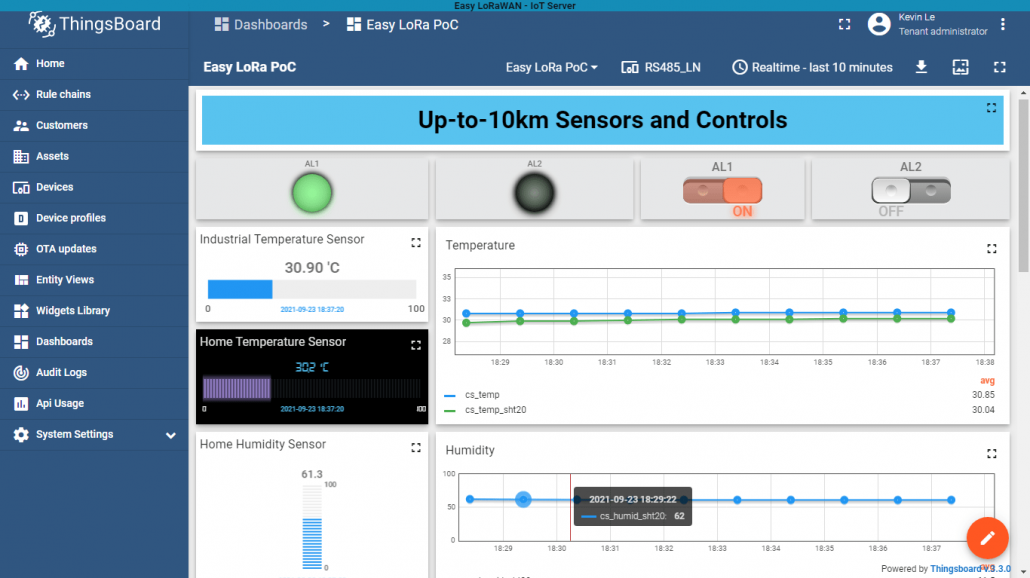 Easy LoRaWAN Cloud - IoTThinks.com