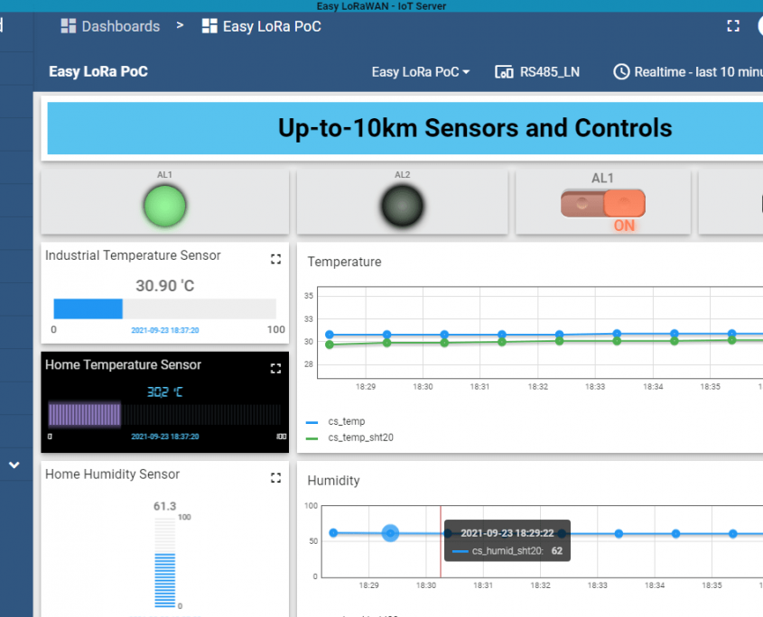 Quick Start - IoTThinks.com