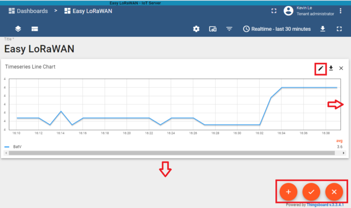 [4] Visualize uploaded data in Easy LoRaWAN Cloud - IoTThinks.com