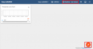 [5] Visualize uploaded data in Easy LoRaWAN Cloud - IoTThinks.com