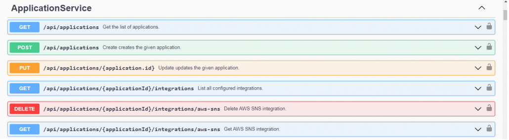 Integration between Easy LoRaWAN Cloud and other systems - IoTThinks.com