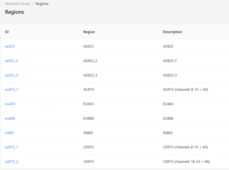 Frequency Plans in Easy LoRaWAN Cloud - IoTThinks.com