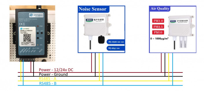 Connect your factories with LoRaWAN RS485 nodes - IoTThinks.com