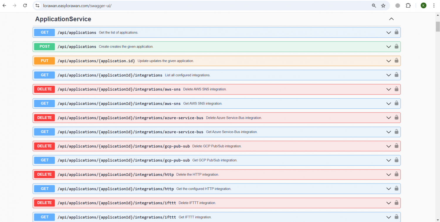 Integration between Easy LoRaWAN Cloud and other systems - IoTThinks.com