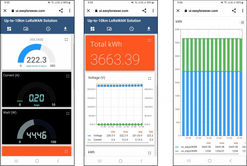 Up-to-10km Smart Energy - IoTThinks.com