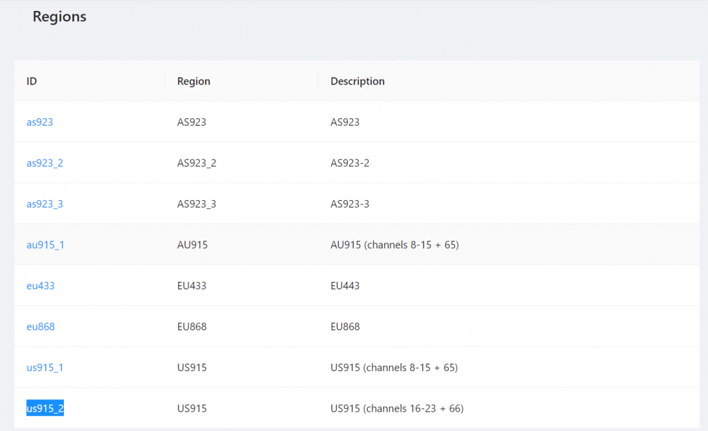 Frequency Plan US915_2 is now supported for 16-channel gateways