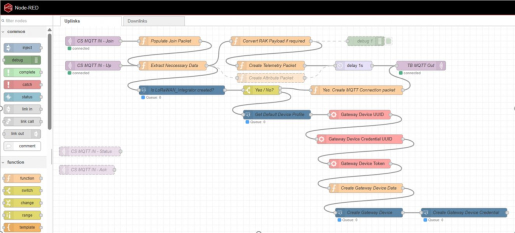 On-Premise LoRaWAN with ChirpStack and ThingsBoard